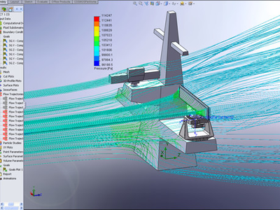 Análisis de flujo de fluidos - Intelligy