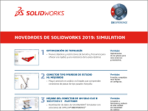 Simulation - Intelligy